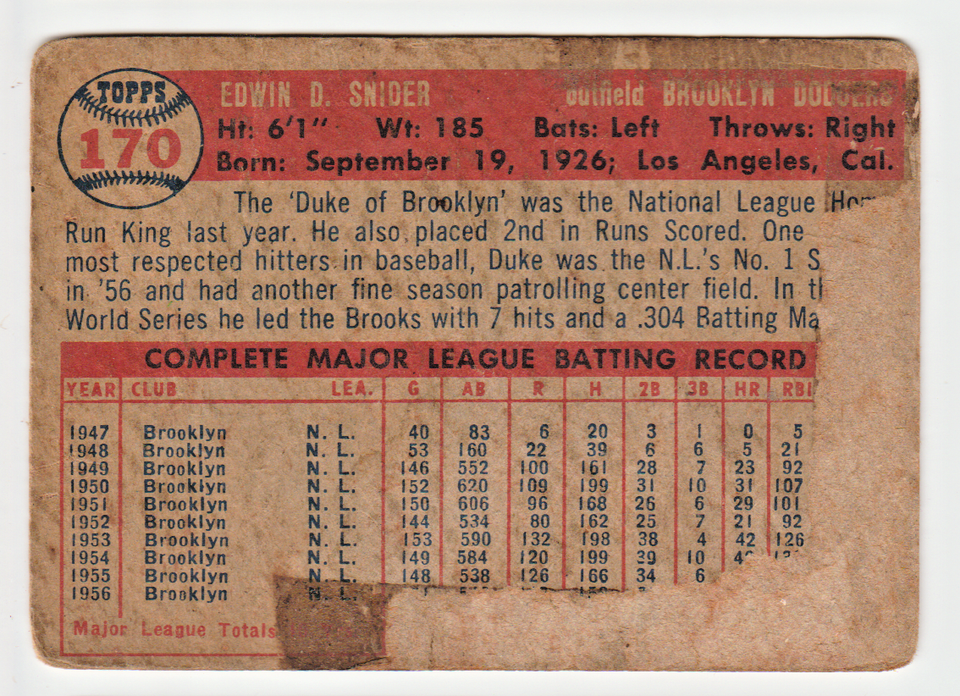 Topps 1957 Duke Snider #170 Brooklyn Dodgers | eBay