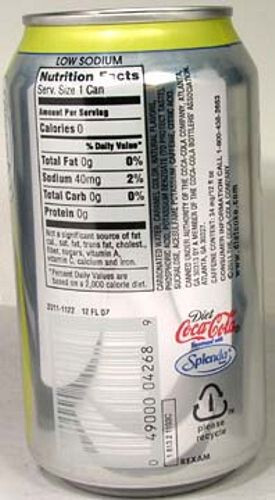 Diet Coke Can Nutrition Label
