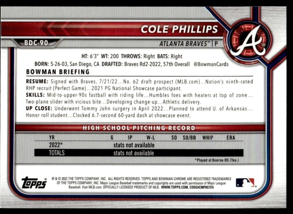 2022 Bowman Draft Baseball Chrome Cole Phillips Rookie A5 Atlanta ...