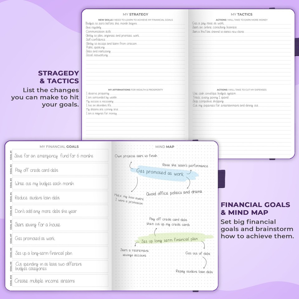Budget Planner Pro - Financial Organizer + Cash Envelope Budget System ...