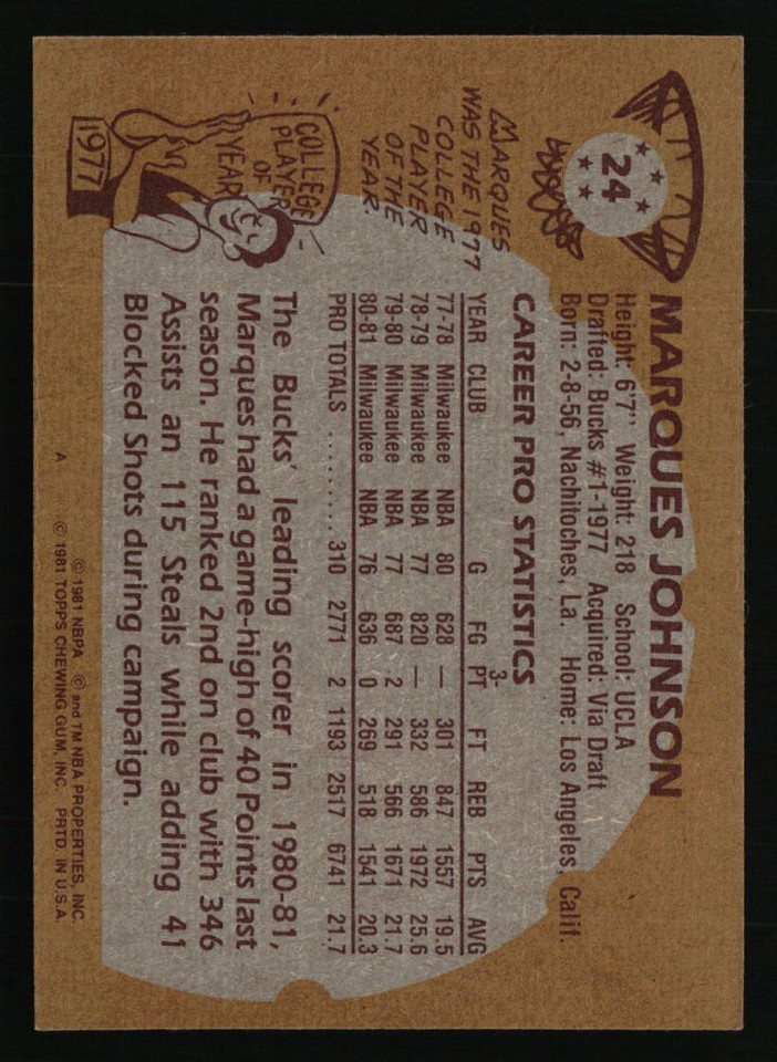 Marques Johnson 1981-82 Topps #24 BASKETBALL Card | eBay