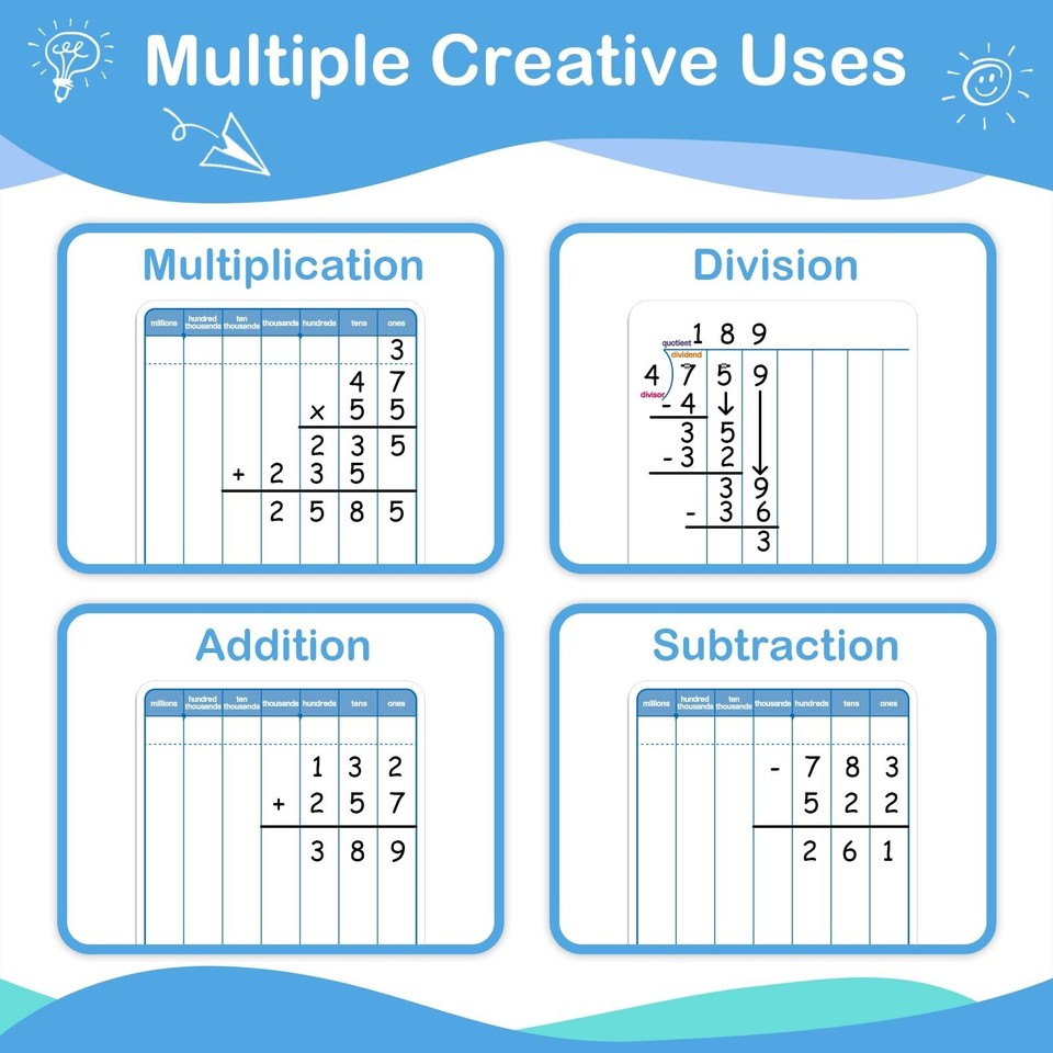 Aizweb 12 Pack Multiplication Chart Dry Erase Board Card,12" x 9 ...