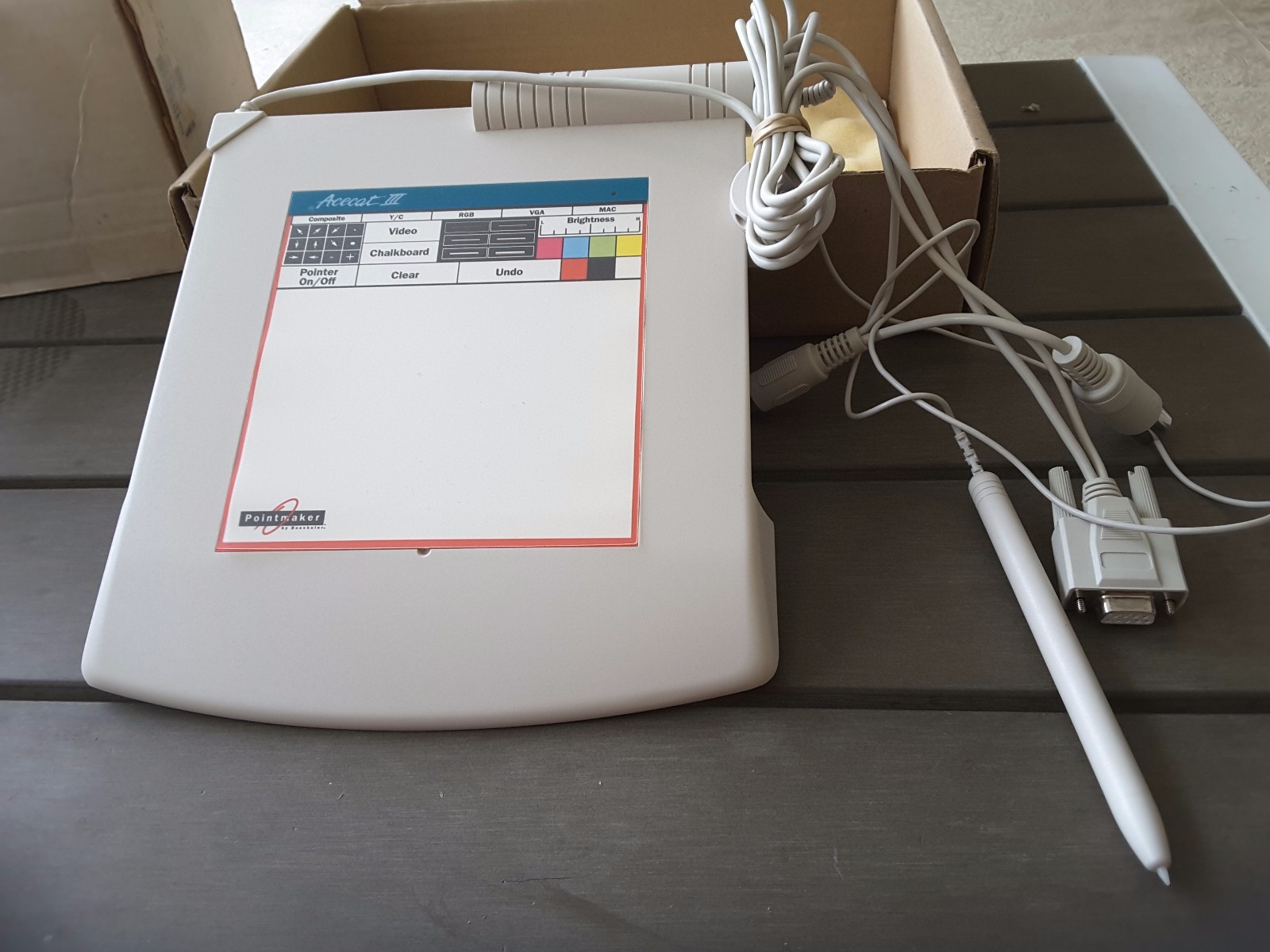 POINTMAKER MODEL DT-30 ACECAT III FOR PC VIDEO MAKER SYSTEM NEW NOS $99 ...