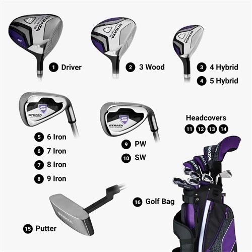 NEW Callaway Strata Ultimate 19 Men's Golf Package Set - 16pc ...