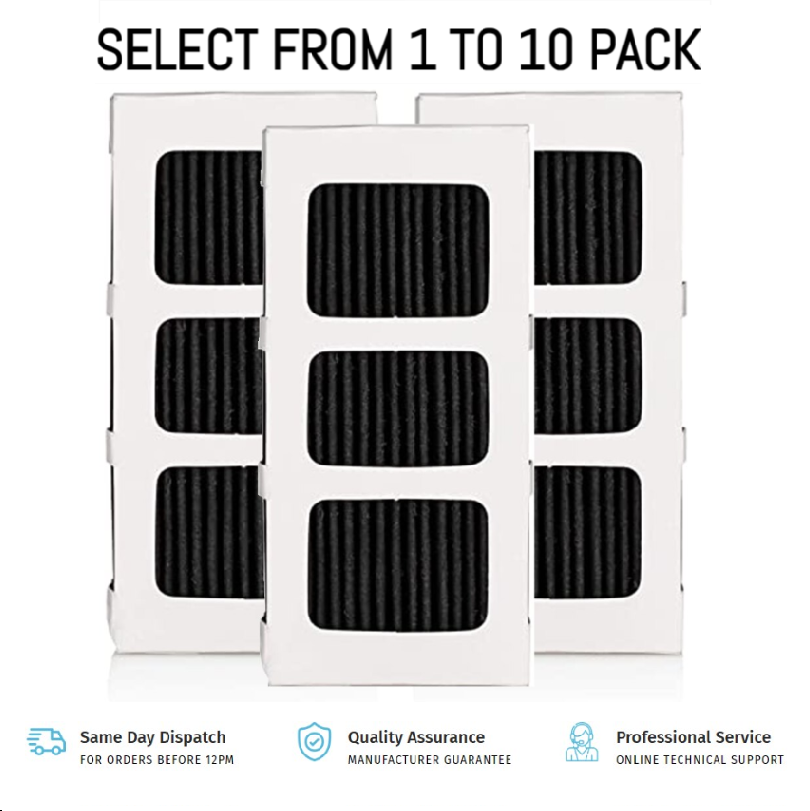 Pure Air Ultra II Filter Purifier Cartridges for Electrolux ...