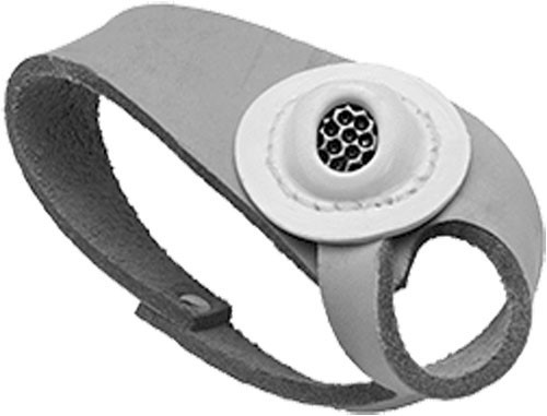 Leather Right Hand Palm Protector for Sewing | eBay