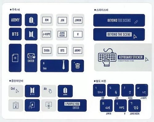 Sticker, Single Item, Bts, Keyboard Global Official Fan Club, Army ...