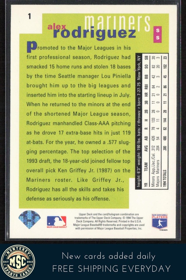 Alex Rodriguez 1995 Collector's Choice SE #1 Seattle Mariners | eBay