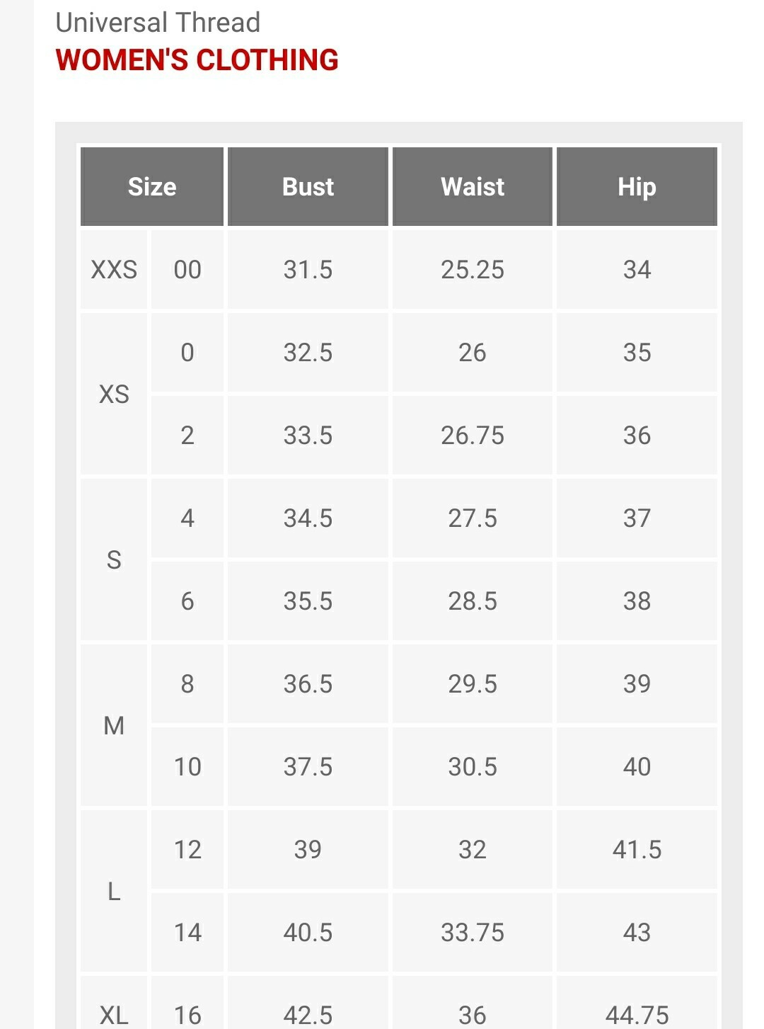 SIZE 12 Women's High-Rise Vintage Straight Cropped Jeans - Universal ...