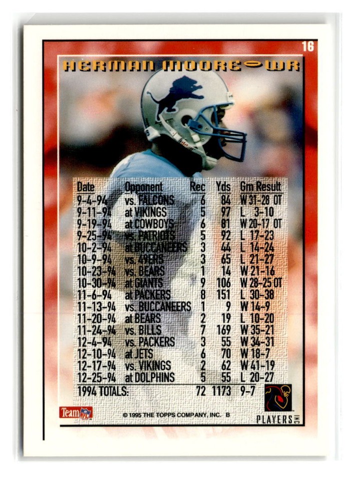 1995-Topps-#16-Herman Moore-Detroit Lions | eBay