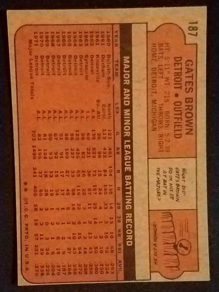 1972 Topps #187 Gates Brown Detroit Tigers EX-MINT | eBay