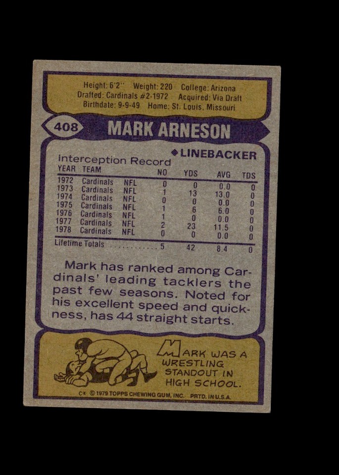 Mark Arneson Cardinals 1979 Topps authentic autographed card | eBay