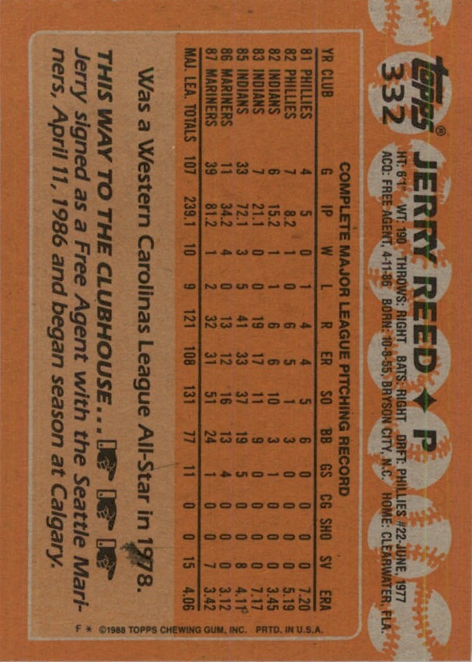 1988 Topps MLB Jerry Reed #332 | eBay