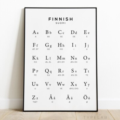 Finnish Alphabet Print, Suomi Language Learning Chart Poster, Finland ...