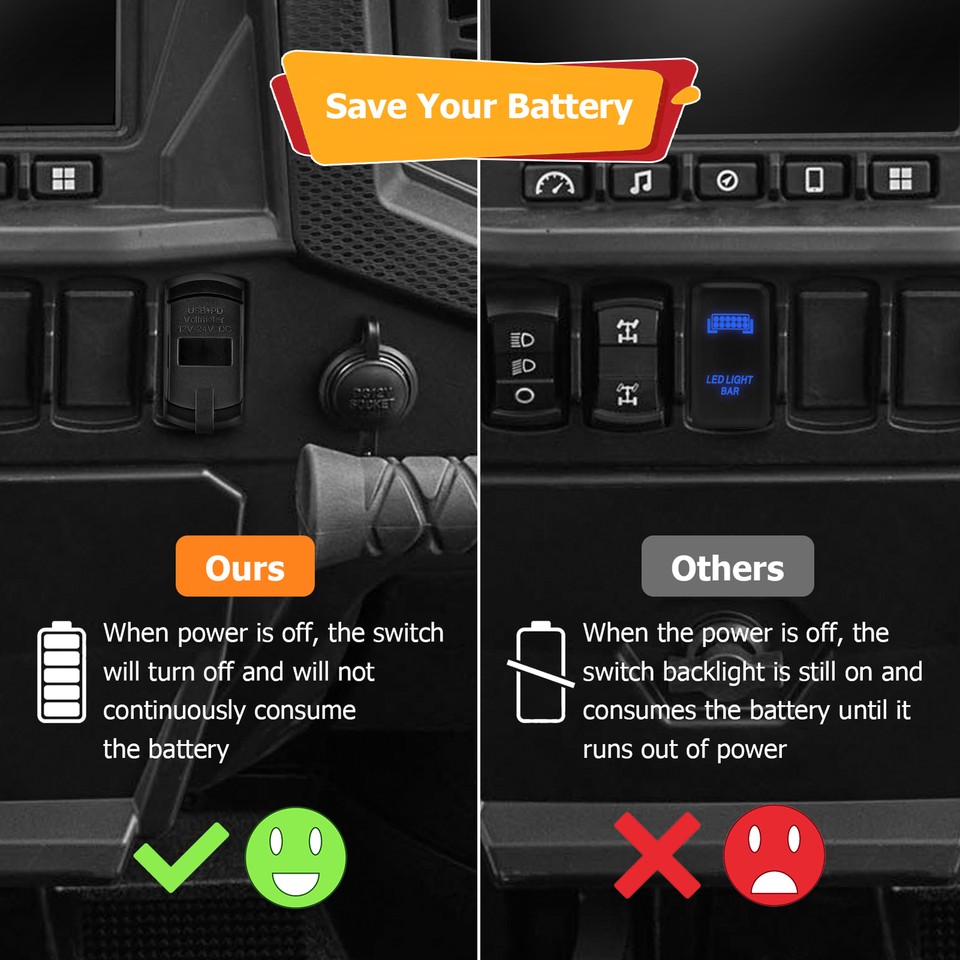 Plug & Play Dual USB Type C Charger Wire Kit For 2024-25 Polaris Ranger ...