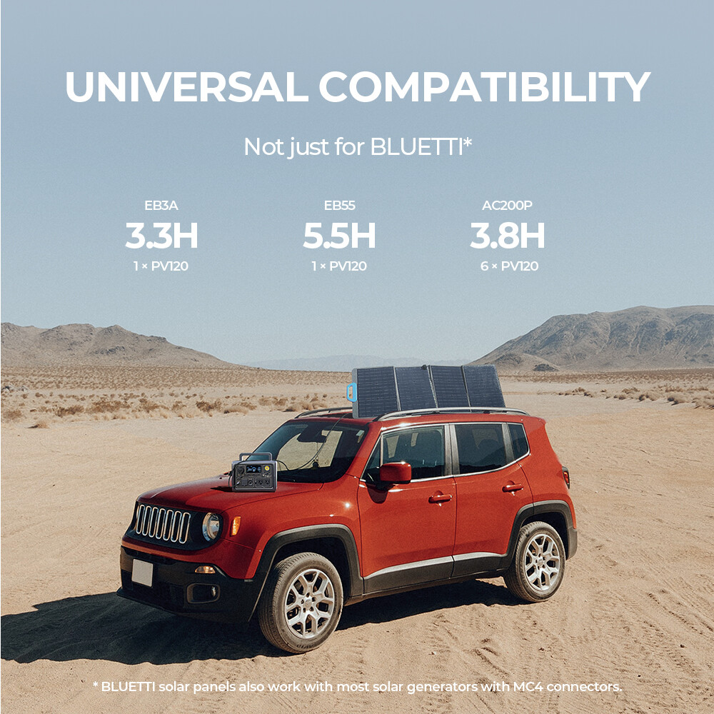 BLUETTI PV350 350W Solar Panel for AC200MAX Solar Generator Off-Grid ...