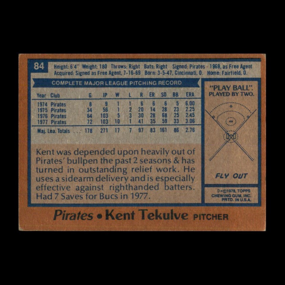 Kent Tekulve 1978 Topps Pittsburgh Pirates #84 Set Break NICE! | eBay