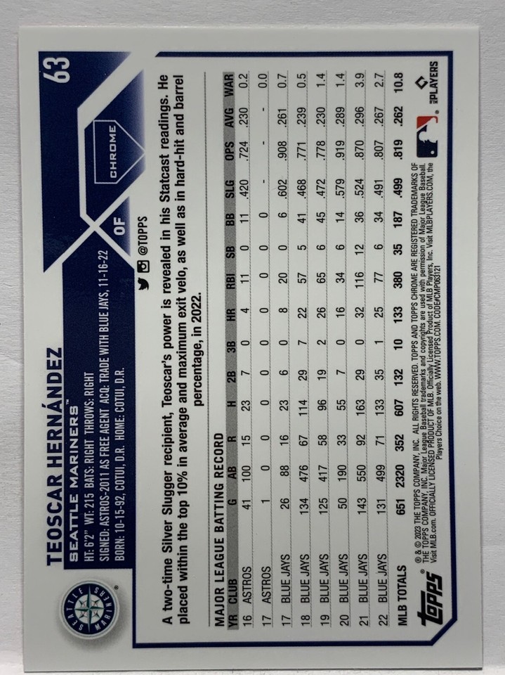 TEOSCAR HERNANDEZ - 2023 Topps Chrome #63 PINK Refractor - SEATTLE ...