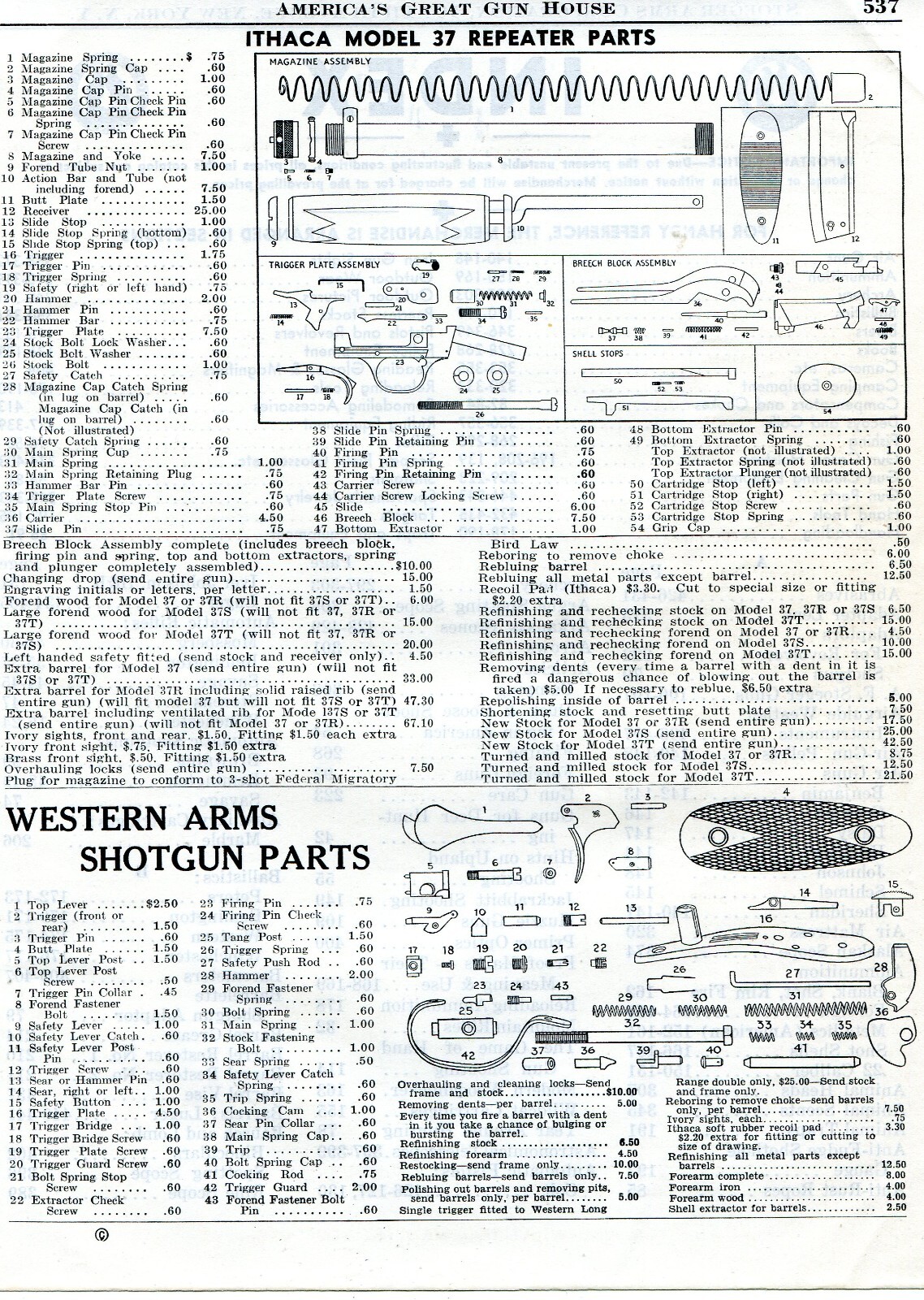 1951 Print Ad of Ithaca Model 37 Shotgun & Western Arms Shotgun Parts ...