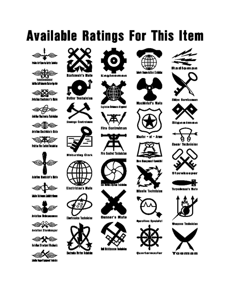 USS LITTLE ROCK LCS 9 Rating License Plate U S Navy USN Military PO4 | eBay