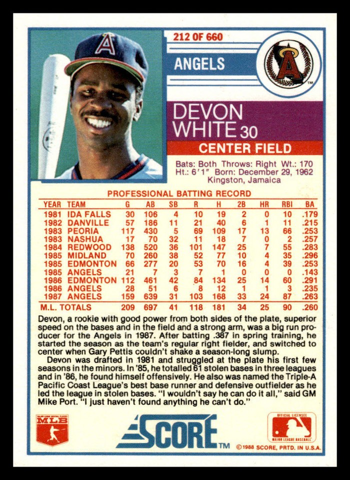 1988 Score Devon White #212 California Angels | eBay