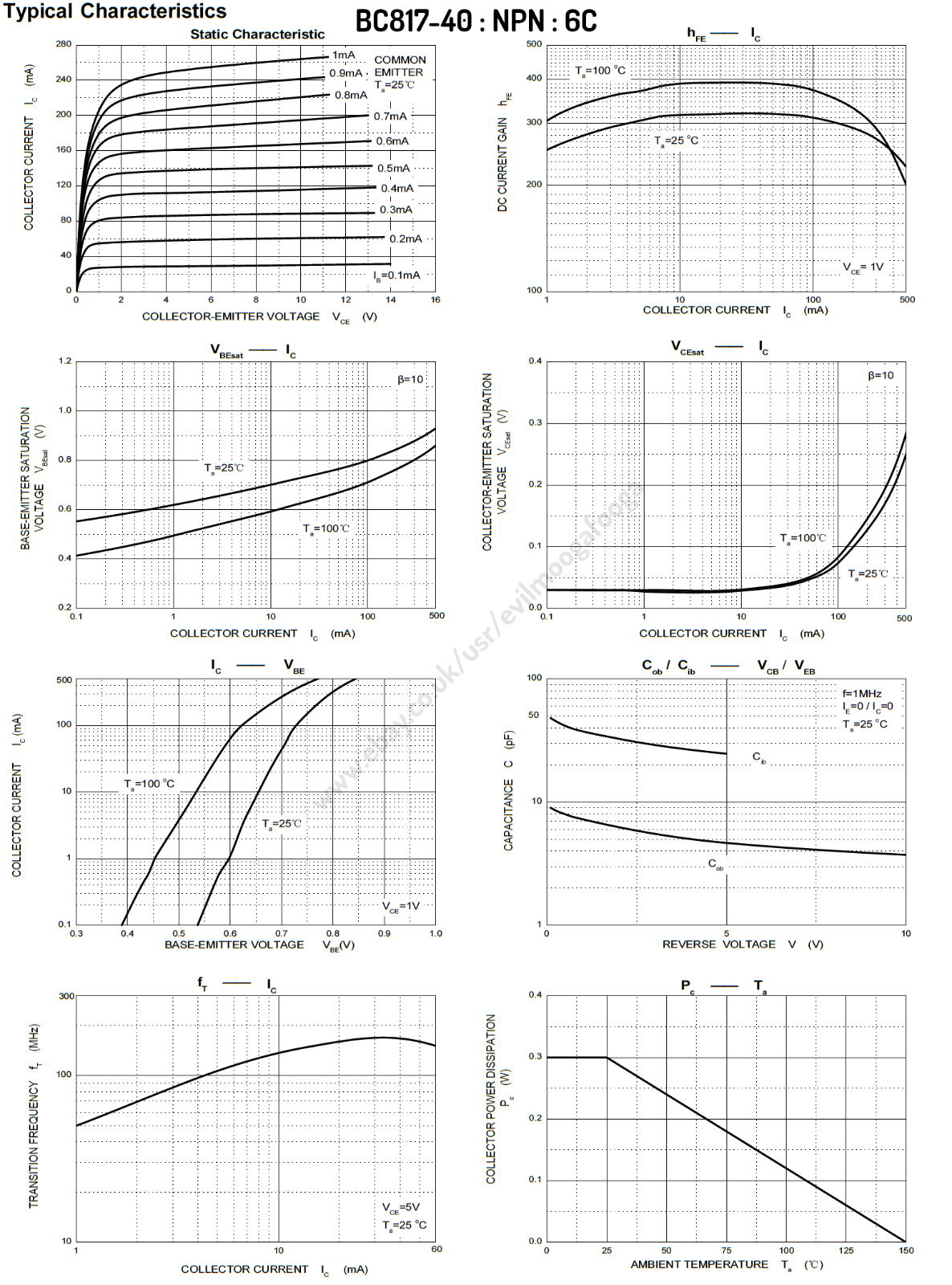 30 Types SOT-23 SMD Transistors, 10 pack or 300 pack of all types | eBay