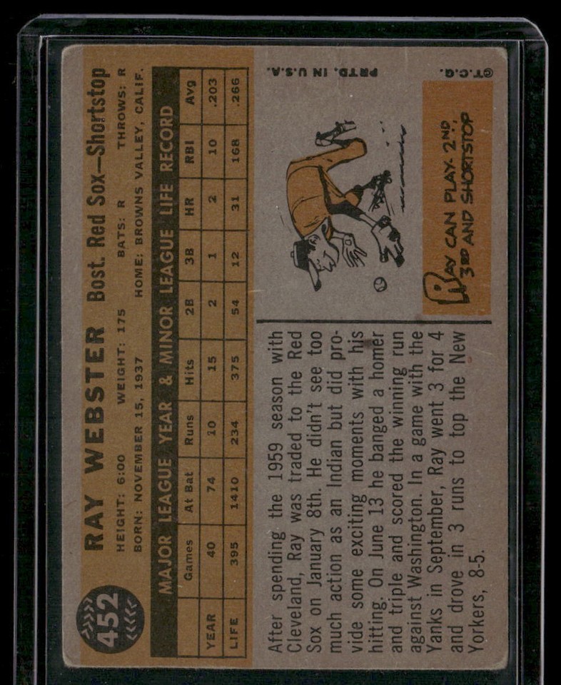 1960 Topps #452 Ray Webster | eBay