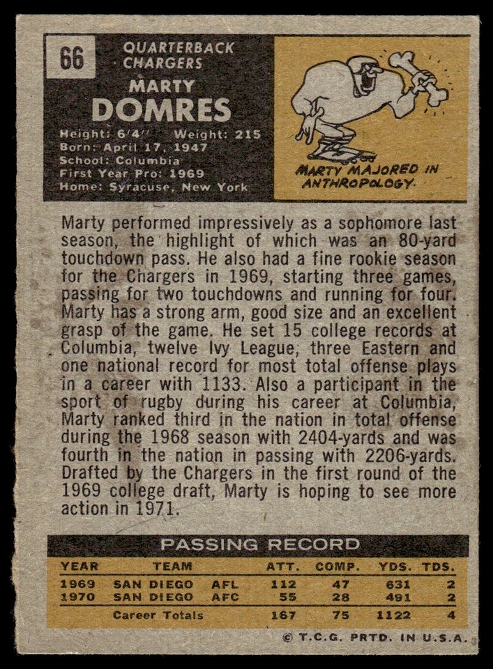 1971 Topps Marty Domres Rookie San Diego Chargers #66 | eBay