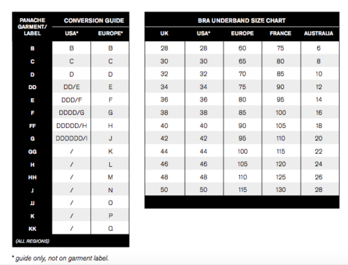 Sculptresse by Panache Plus-Size Full Busted Flirtini Balconette Bra ...