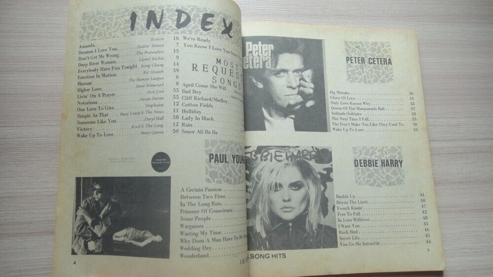 Cyndi Lauper THAI Magazine Duran Duran Van Halen Cinderella a-ha David ...