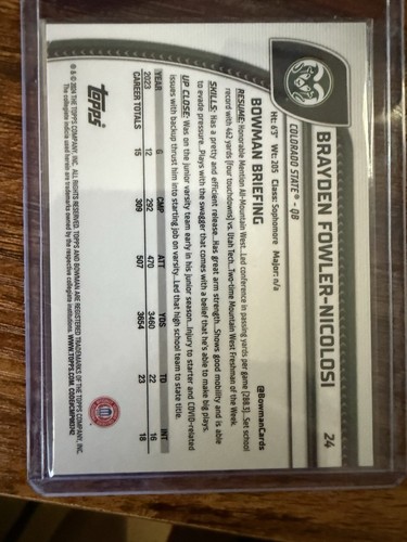 2024 Bowman Chrome Brayden Fowler-Nicolosi Black Parallel 04/10 ...