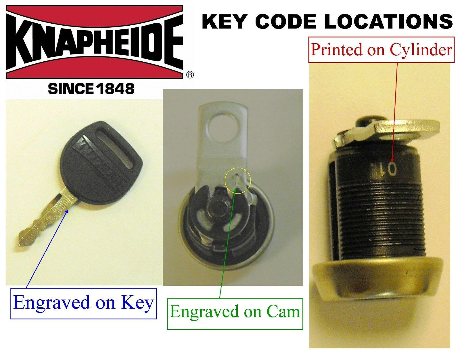Knapheide 12245858 (Key Code 0005), Replacement Key for Std Service ...