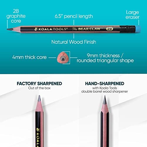 Bear Claw Pencils pack Of 6 Fat Thick Strong Triangular Grip Graphite ...