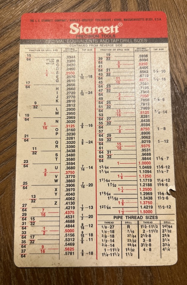 1 Vintage STARRETT Tap Drill Size Decimal Equivalents Pocket Card Chart ...