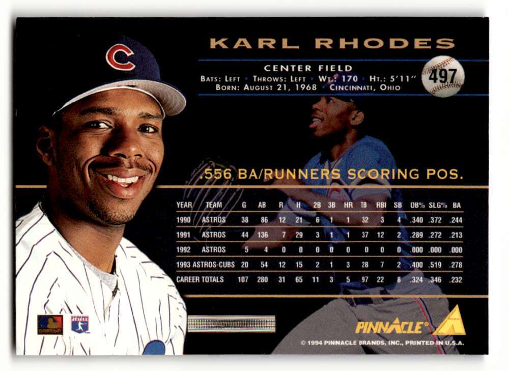 1994 Pinnacle #497 Karl Rhodes NM ID:47250 | eBay