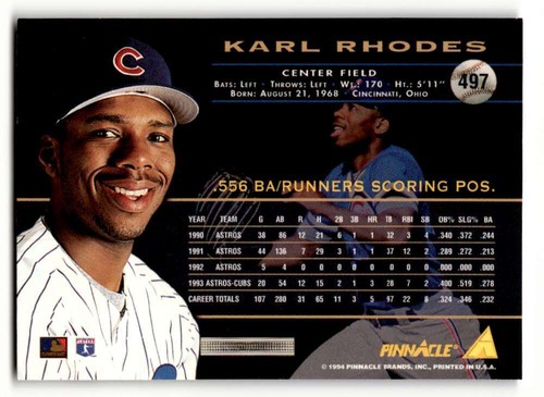 1994 Pinnacle #497 Karl Rhodes NM ID:47250 | eBay