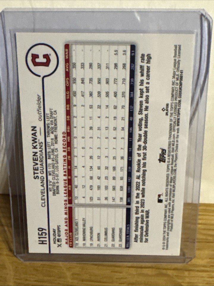 STEVEN KWAN (Guardians) 2024 TOPPS HOLIDAY-HOLIDAY TREE PARALLEL CARD # ...