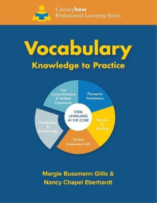 Nancy Chapel Eberhardt Margie Bussmann G Vocabulary Knowledge to Pra ...