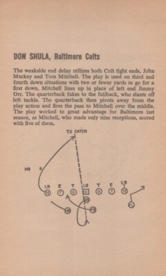 1969 Don Shula Miami Dolphins Coach XO Playbook NFL Bob Griese Page | eBay