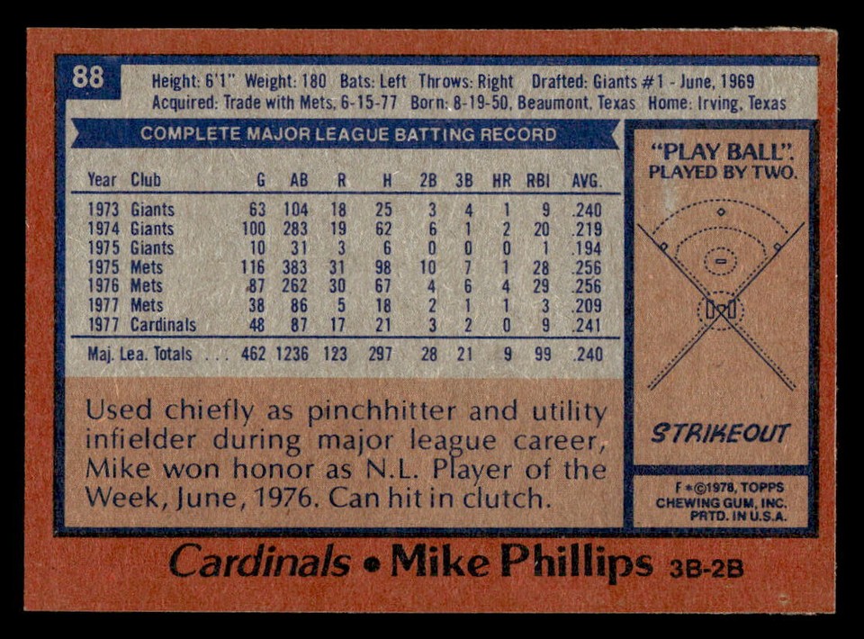 1978 Topps #88 Mike Phillips EX+/ NM | eBay
