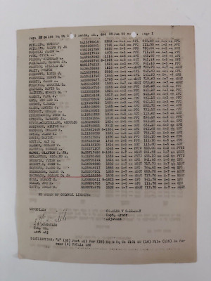 1955 Military Ephemera Correspondence List of Enlisted Post Doublesided ...