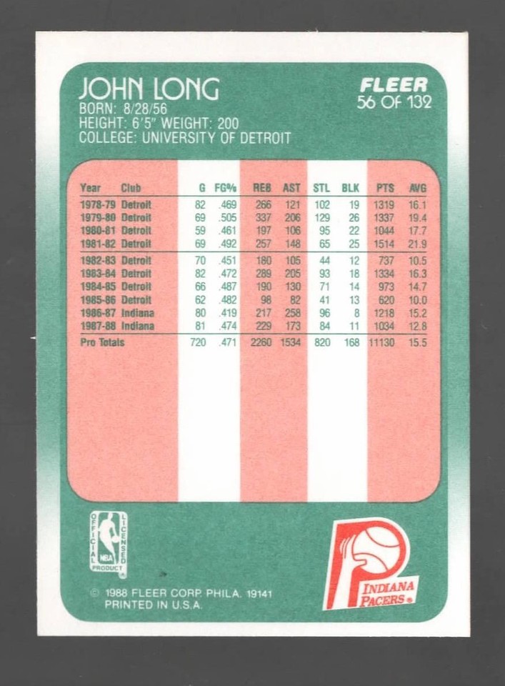 1988-89 Fleer John Long Indiana Pacers #56 Near Mint or Better | eBay