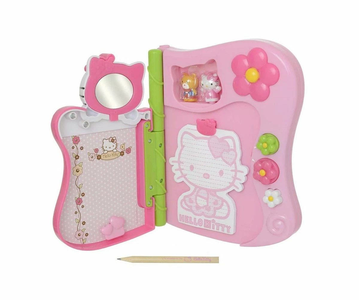 Hello Kitty Password