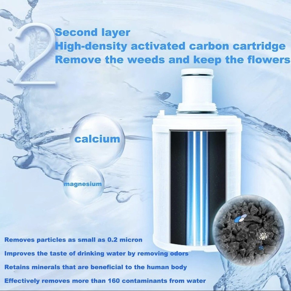 eSpring Replacement FILTER, UV Technology - Amway Water Purifier 100186 ...