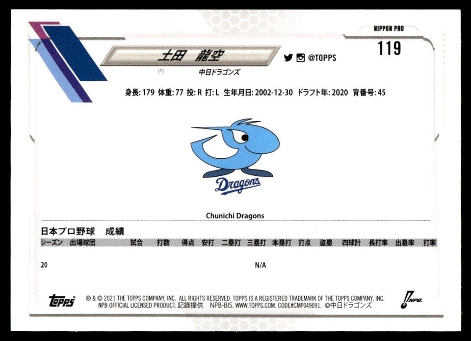 2021 Topps NPB Baseball Card Ryuku Tsuchida RC Chunichi Dragons #119 | eBay