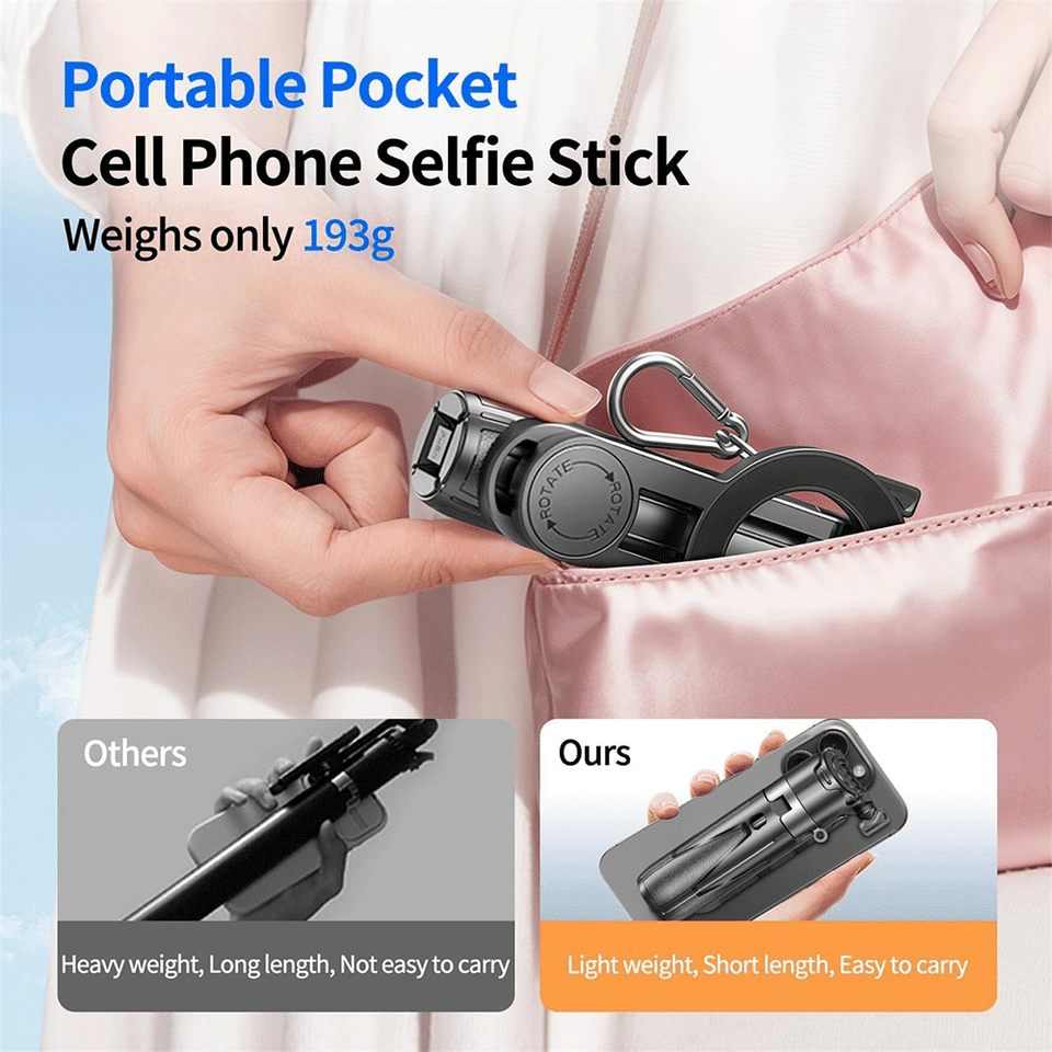 NEU Pocket Magnetic Quick Photo Stand für iPhone 15 Pro Max 500g ...