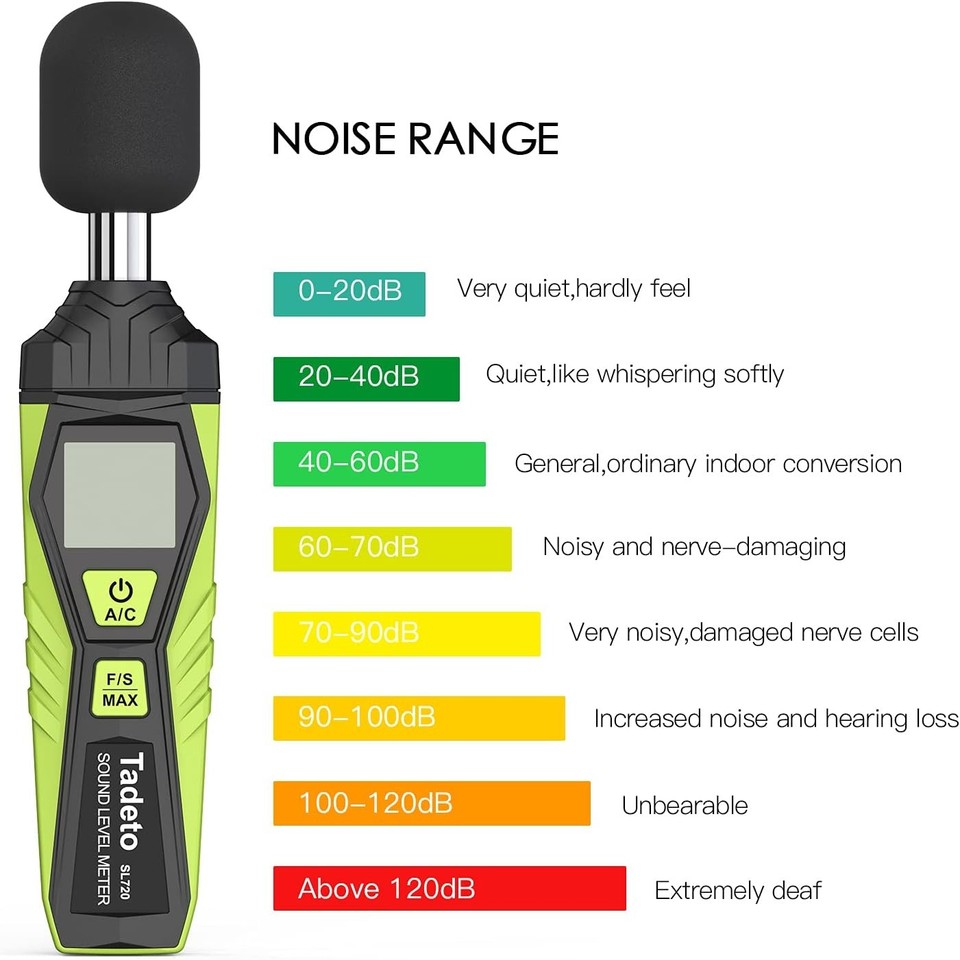 Decibel Meter, Tadeto Digital Sound Level Portable Decibel Meter 30dB ...
