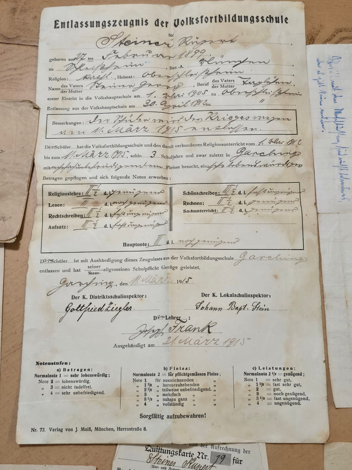 WWII German Steiner Family Archive Wartime Feldpost Photos Documents ...