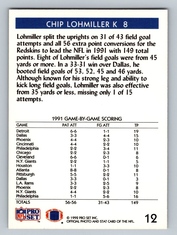 1992 Pro Set #12 Chip Lohmiller LL, UER Washington Redskins | eBay