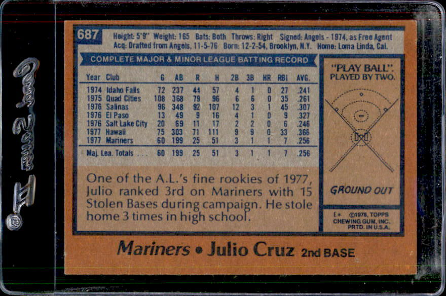 1978 Topps #687 Julio Cruz Seattle Mariners - Nice Card | eBay